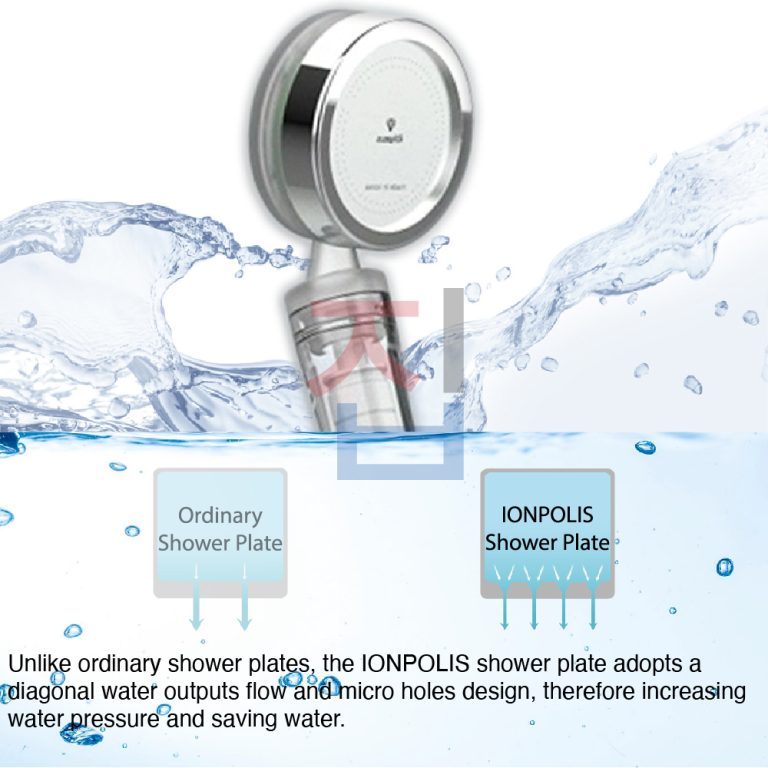 IONPOLIS Korea 2 Stages Water Filtering Shower Head